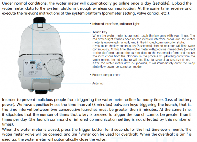 LoRaWAN Intelligent Water Meter Electronic Water Meter Measurement ... LoRaWAN Intelligent Water Meter Electronic Water Meter Measurement ...