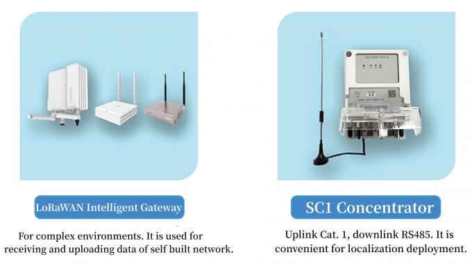 Lorawan Automatic Meter Reading System Four Meter In One Charge