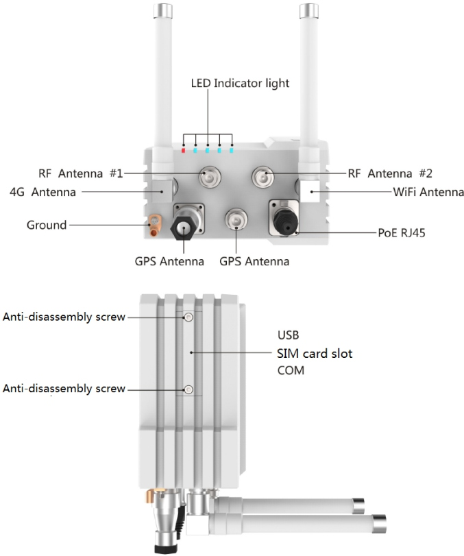 Bluetooth Iot Wireless Transmission Devices Connective Intelligent Lorawan Gateway