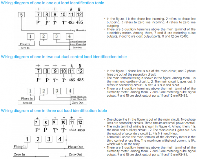 Load Identification LoRaWAN Energy Meter 220V Smart Home Power Meter ...