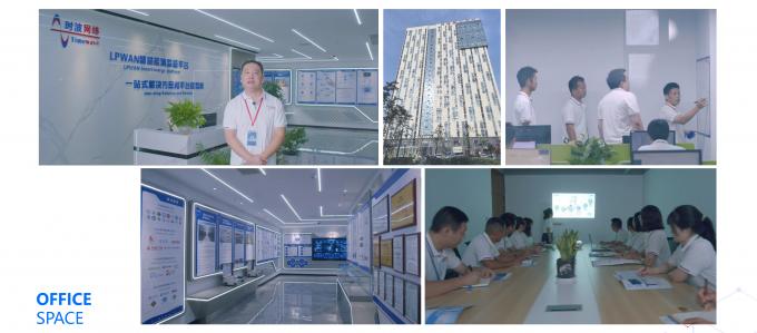 China Wuhan Time Wave Network Technology Co., Ltd. company profile