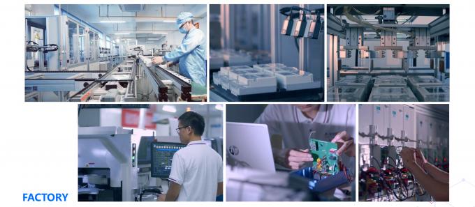 China Wuhan Time Wave Network Technology Co., Ltd. company profile