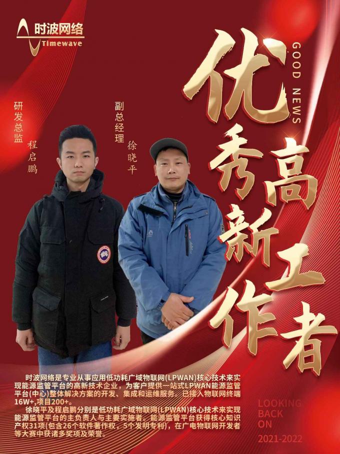 Our R&D Department employees were selected into the List of Outstanding ...