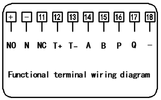 ODM Smart Electricity Meters DTZY2397 IoT 3 Phase Multifunction Meter
