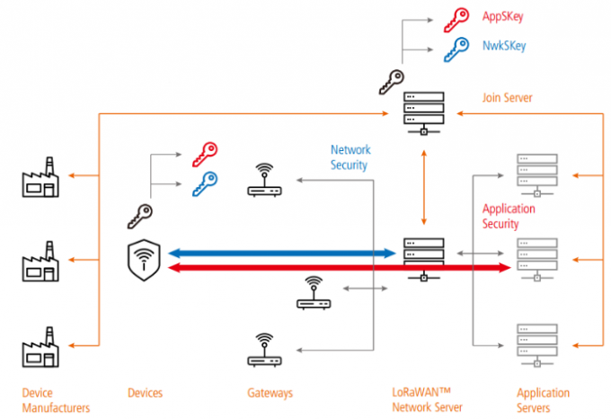 China Wuhan Time Wave Network Technology Co., Ltd. latest company news ...