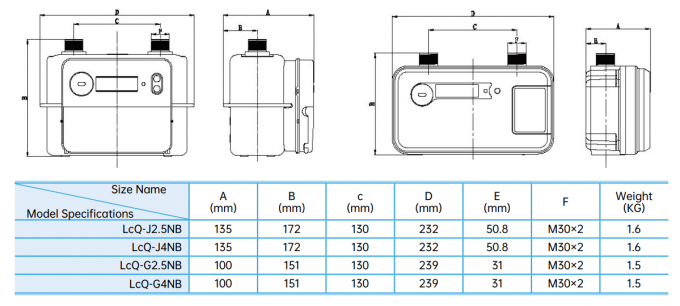 G2.5 / G4 Ultrasonic Gas Meter Wireless Remote Smart Gas Meter With Lorawan / Nb-Iot