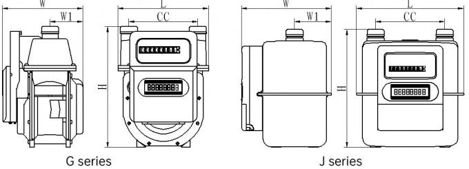 Smart Gas Meter With Prepaid Remote Control And Lora/Lorawan/4G/Nb, G1.6/G2.5/G4