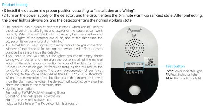 Smart Detection Alarm for Fire Smoke / Combustible Gas / Infrared ...