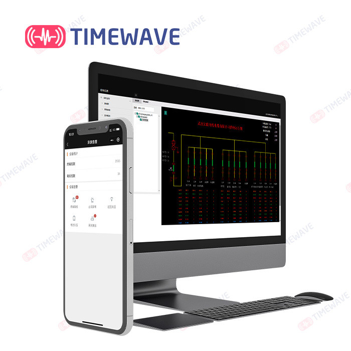 Energy Management Power Distribution Monitoring System IoT Intelligent Energy Management Power Distribution Monitoring System IoT Intelligent