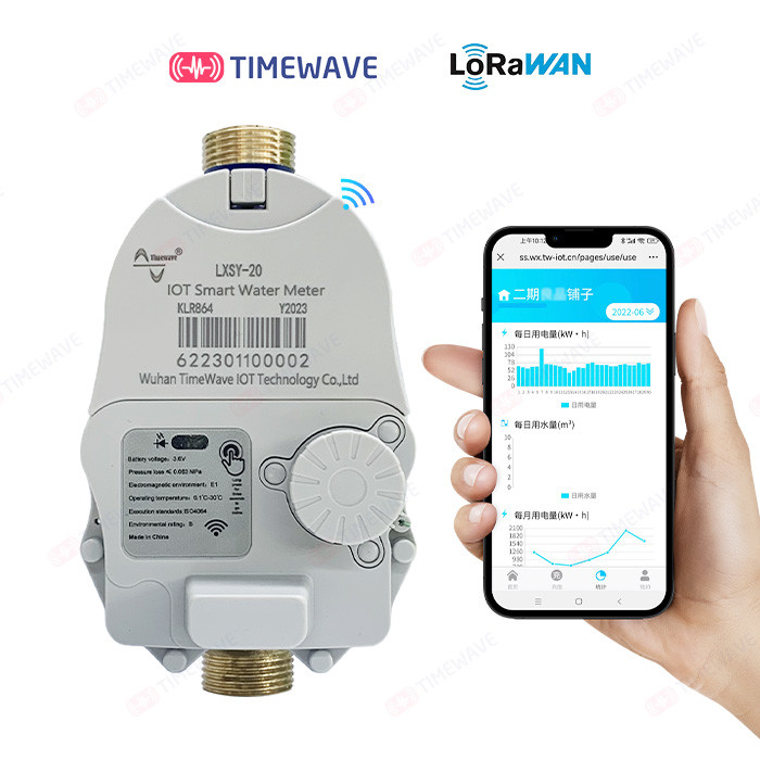 15/20/25mm LoRaWAN Smart Water Meter For DIN Rail Installation